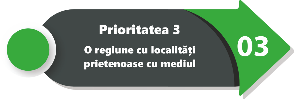 Prioritatea 3 - Regio Nord-Vest